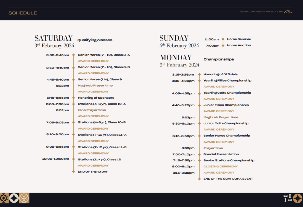GCAT Doha, Schedule - Global Champions Arabians Tour